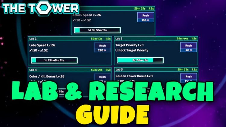 Beginners Research and Priority Guide - The Tower - Idle Tower Defense Wiki and Guides